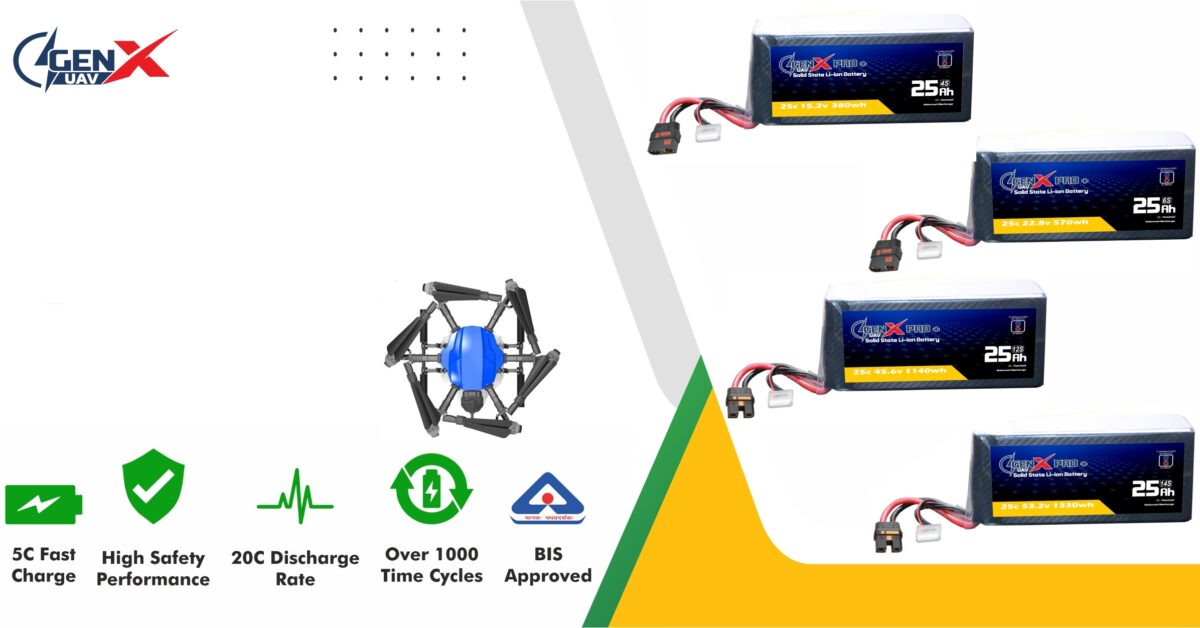 GenX Power Premium Battery – Premium High Performance UAV and UGV Batteries